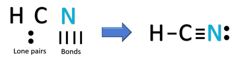 Lewis structure of HCN [with video and free study guide]