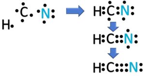 Lewis structure of HCN [with video and free study guide]