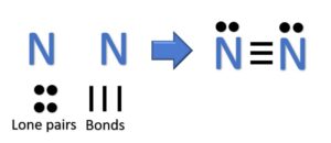 Lewis Structure of N2 [with video and free guide]
